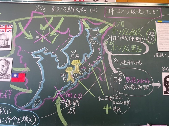 授業ノート 日本の降伏･･･第二次大戦4/4: megmi farm めぐみ農場（野島恭一)のブログ